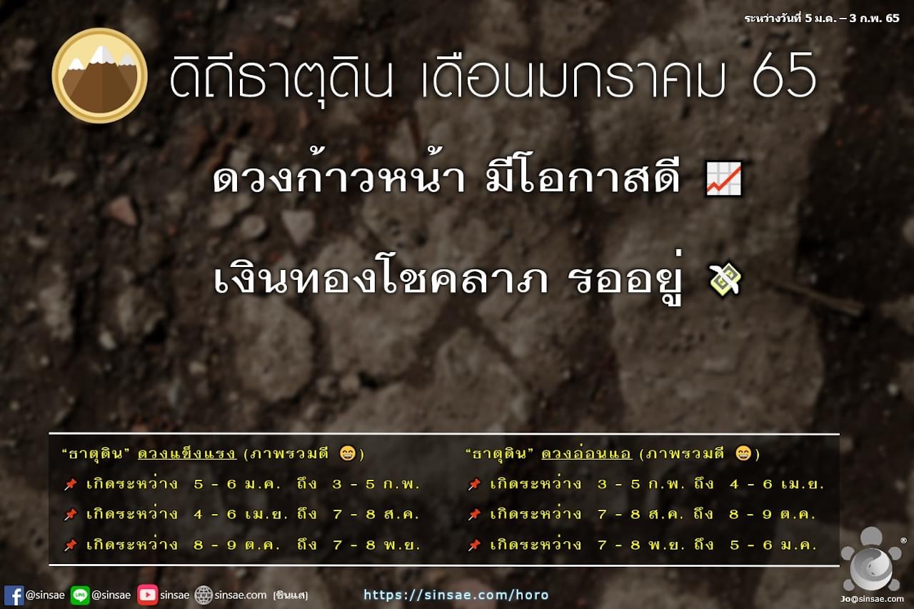 5 นักษัตรที่ต้องระวังในเดือนมกราคม 2564 – ซินแส.com